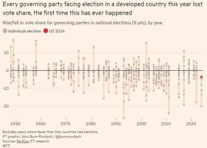 Let’s talk about the election – Paul Constant